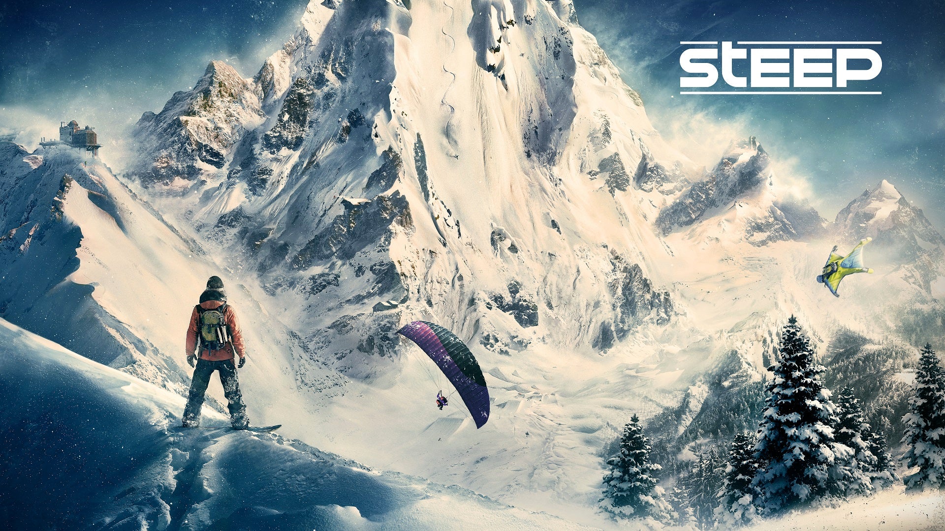 STEEP Review Saving Content