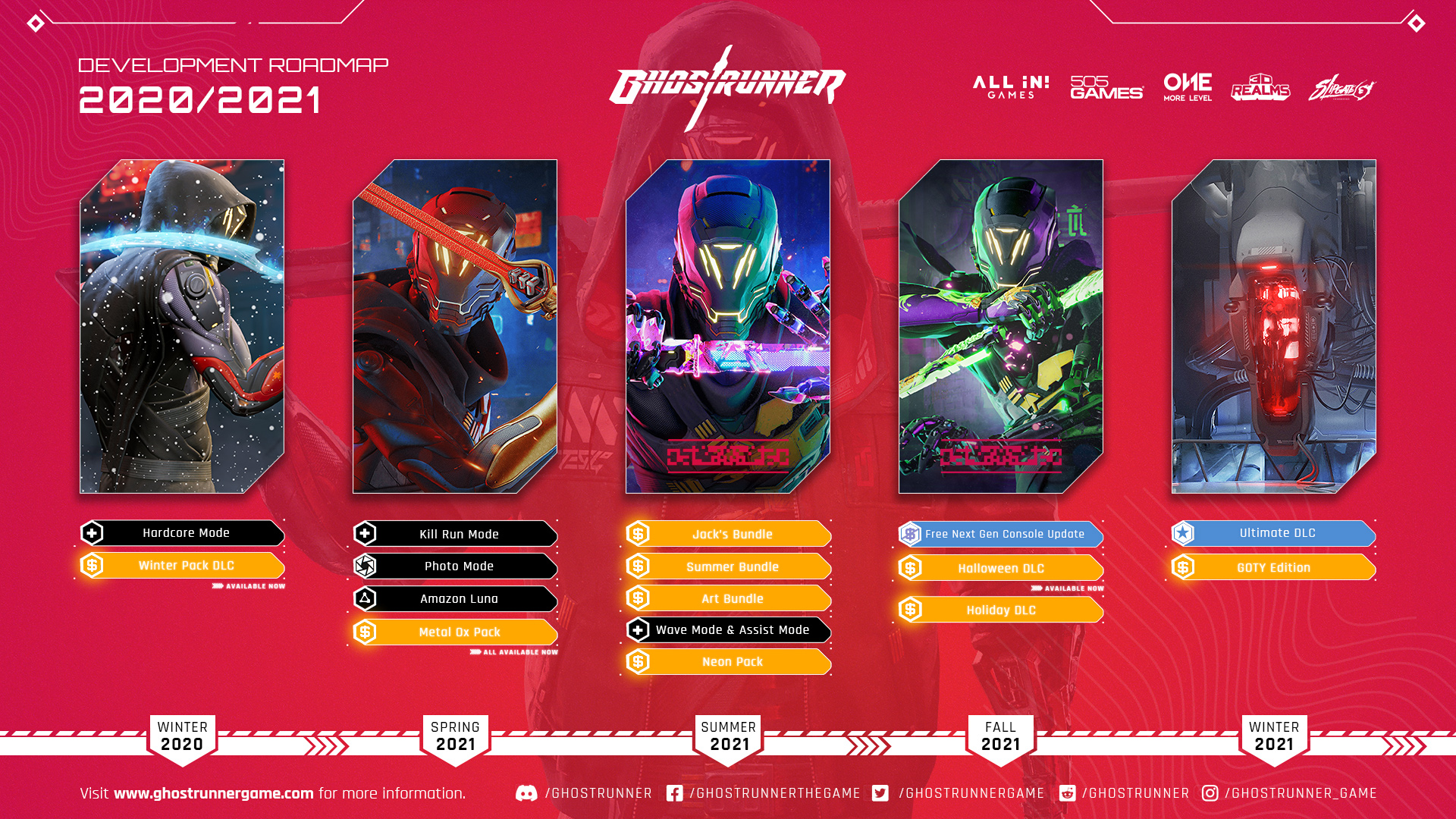 Ghostrunner celebrates One Year Anniversary, updates roadmap, gets in ...