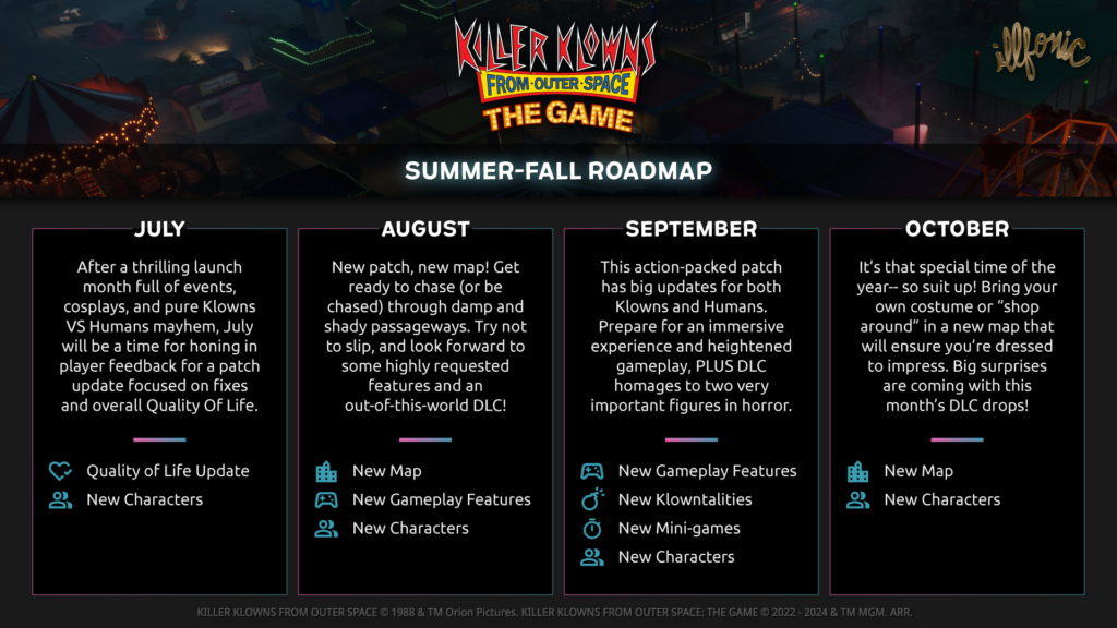 Updated Roadmap with new updates, maps, and characters for Killer ...